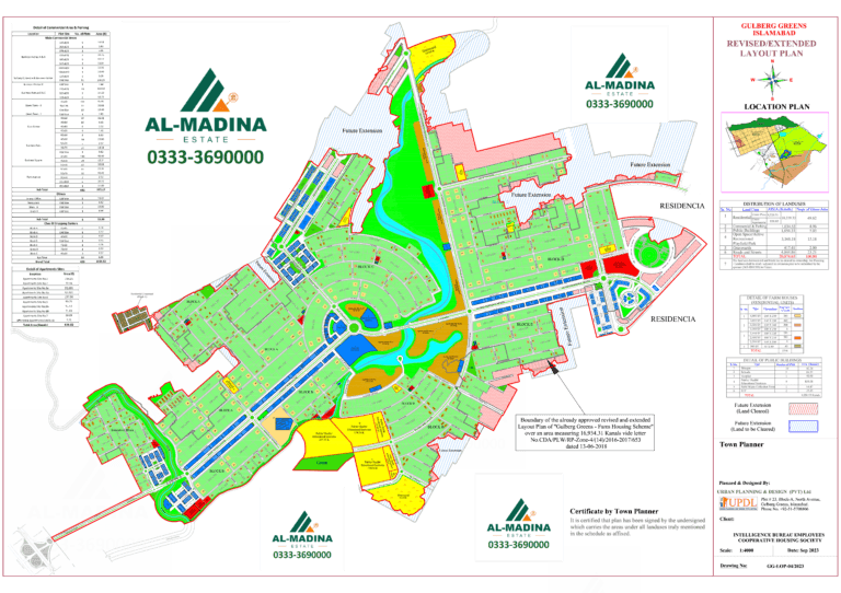 Gulberg Green : Location, Plot sizes, Prices (Updated)